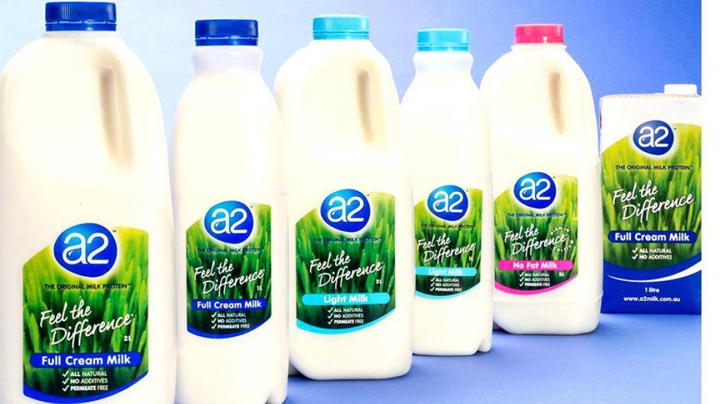 Share of the Week: The a2 Milk Company